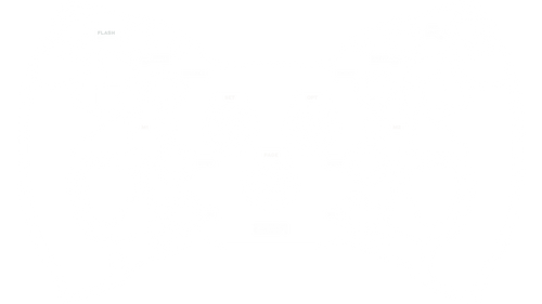 GSI Product Setup Guides