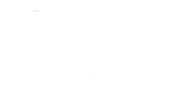 GSI Product Setup Guides